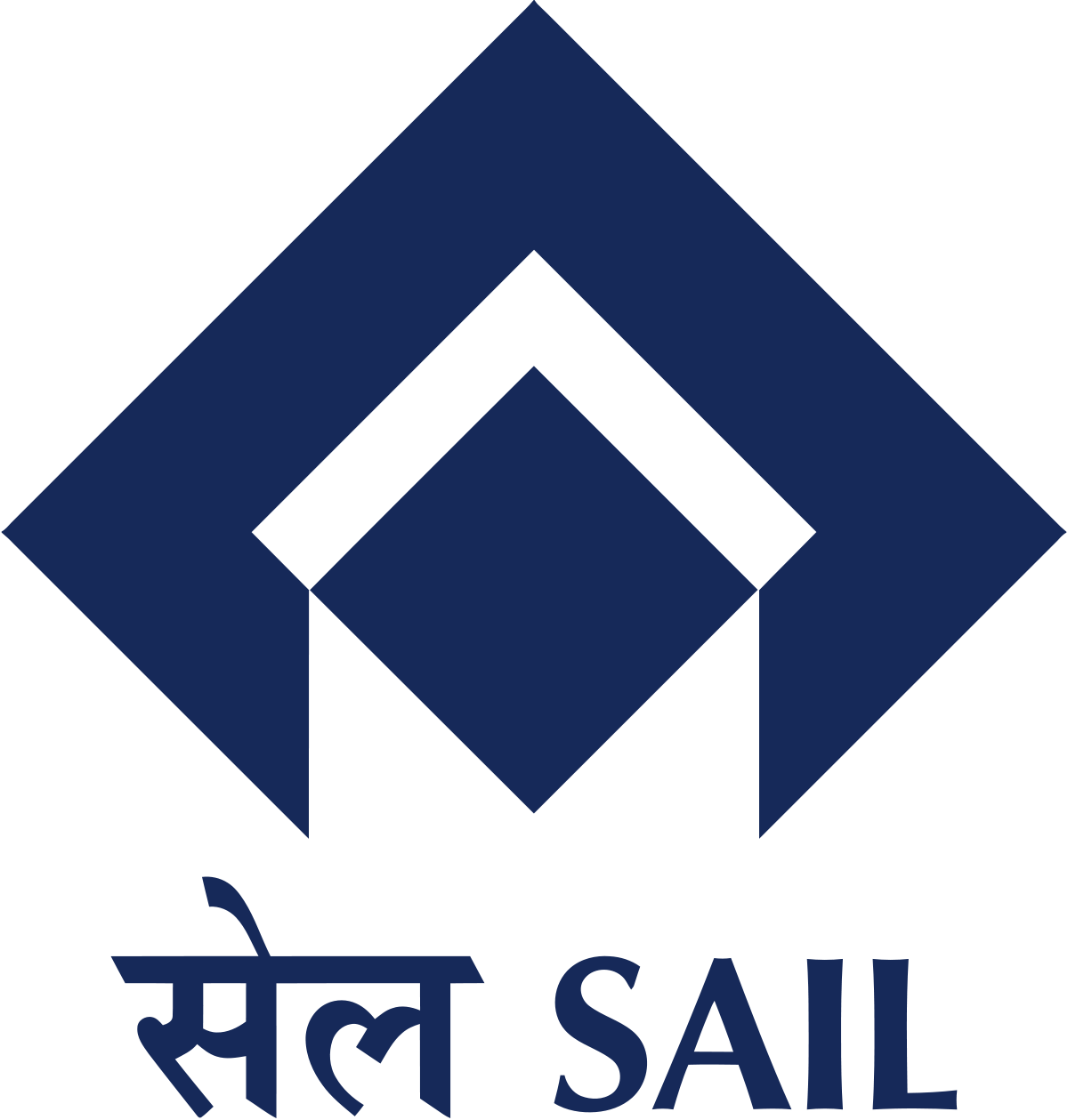 SAIL Declares Consolidated Net Profit Of Rs 4339 Crore In Q2 FY 22
